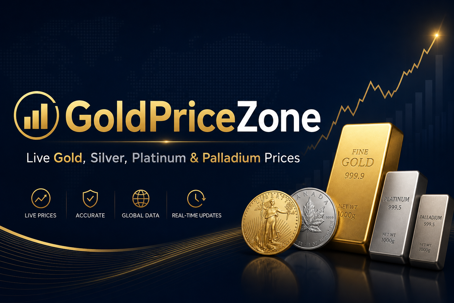 Gold Price in Morocco (MAD) — 24k & 22k Today